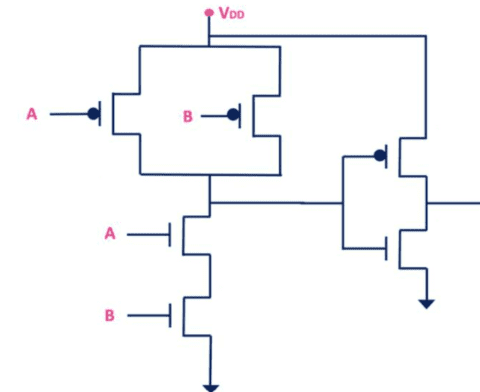 IC Interview Questions - Tổng hợp các câu hỏi phỏng vấn fresher vi mạch ...