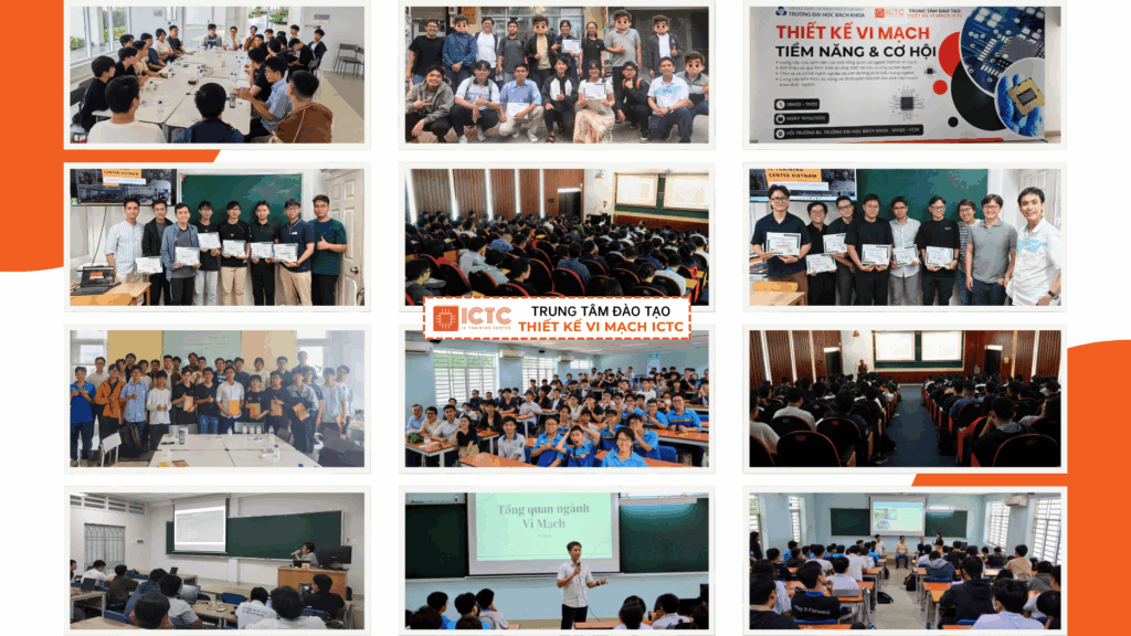 Quy trình học tập tại ICTC
